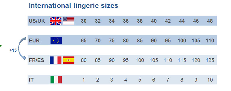 Torselet | Kant | Pure Love
